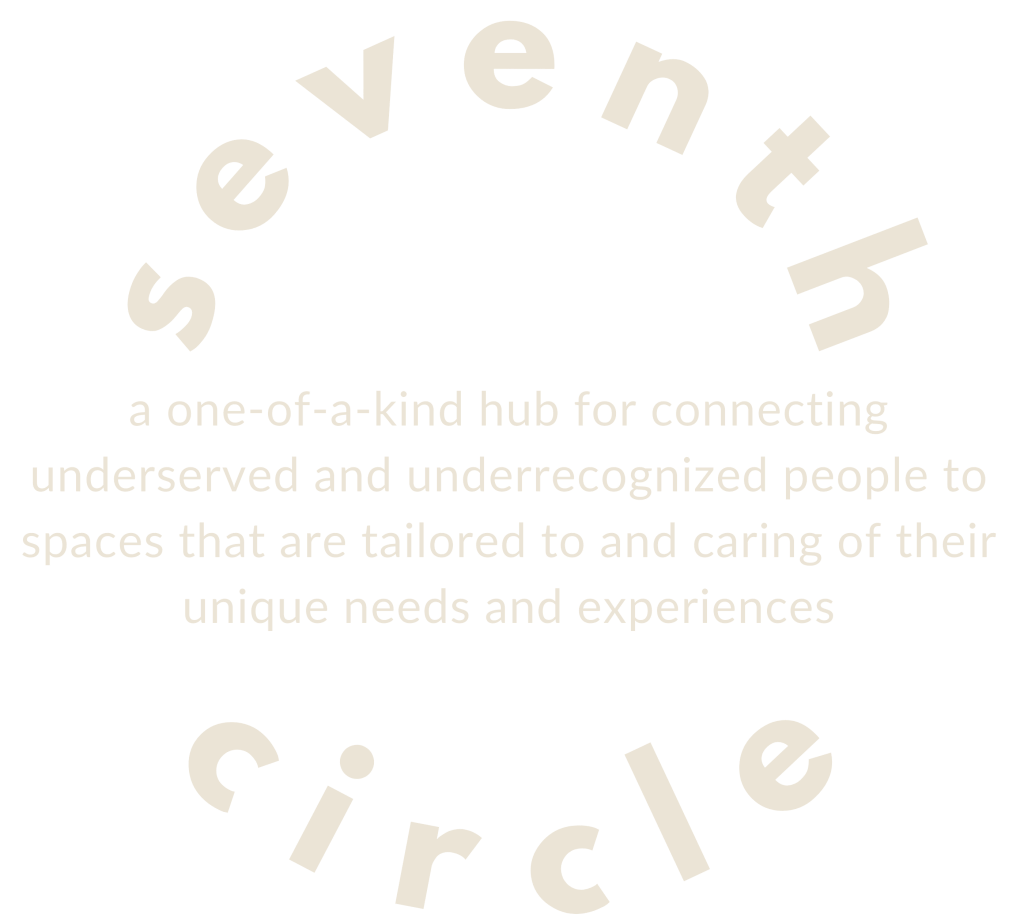 Seventh Circle – find your place